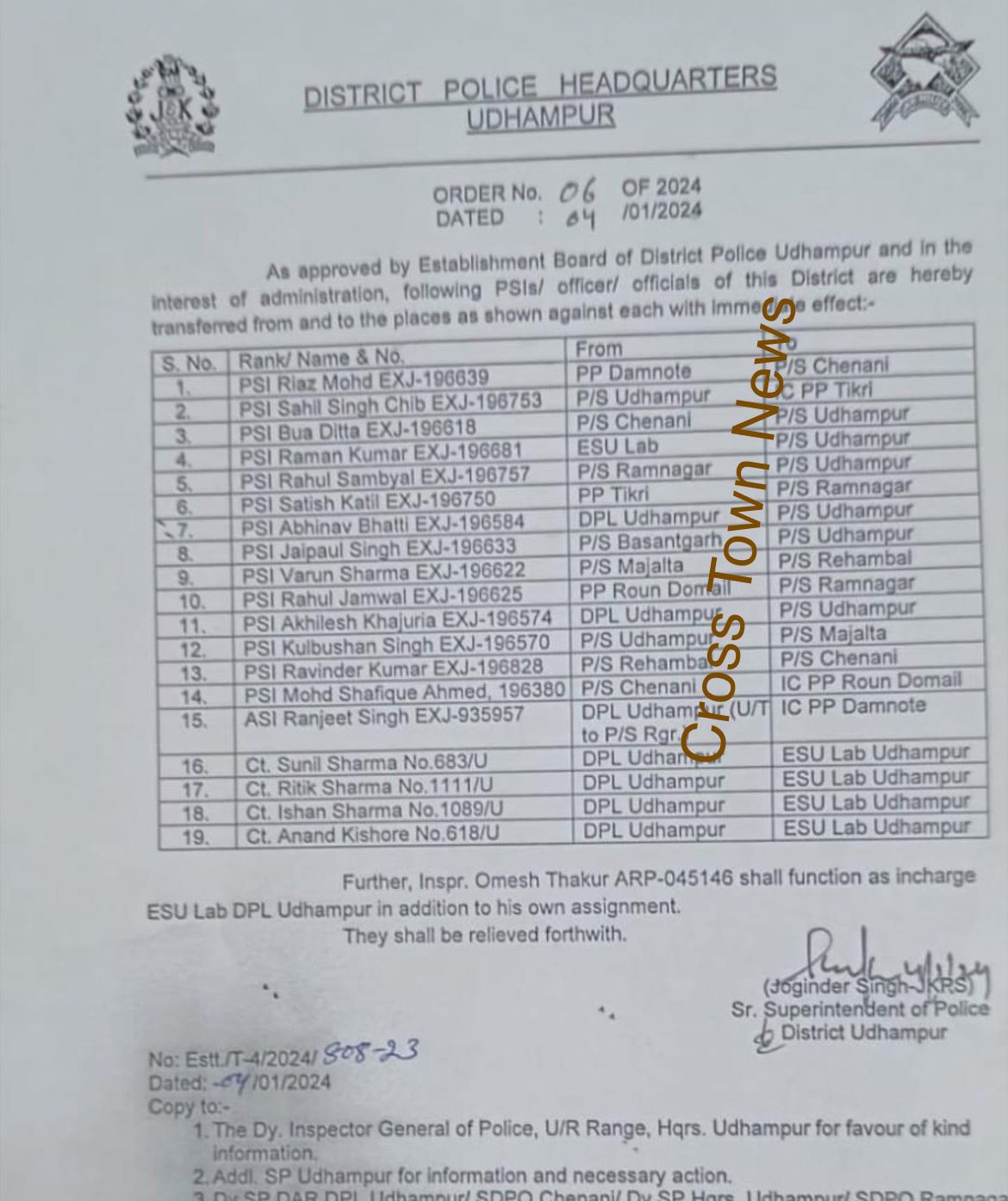 J&K: SSP orders transfers/postings of 19 Police Personnel